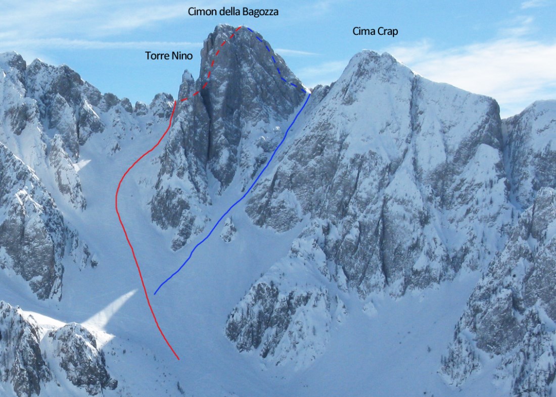 Lo Scarpone - CIMON DELLA BAGOZZA (2409 m). CANALE NORD (O DEL LUPO)